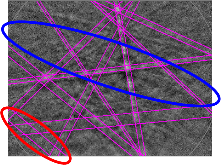 Tru-I Indexing | EBSD Pattern Indexing Process in AZtecHKL - 牛津仪器 Tru-I Indexing | EBSD Pattern Indexing Process in AZtecHKL - 牛津仪器